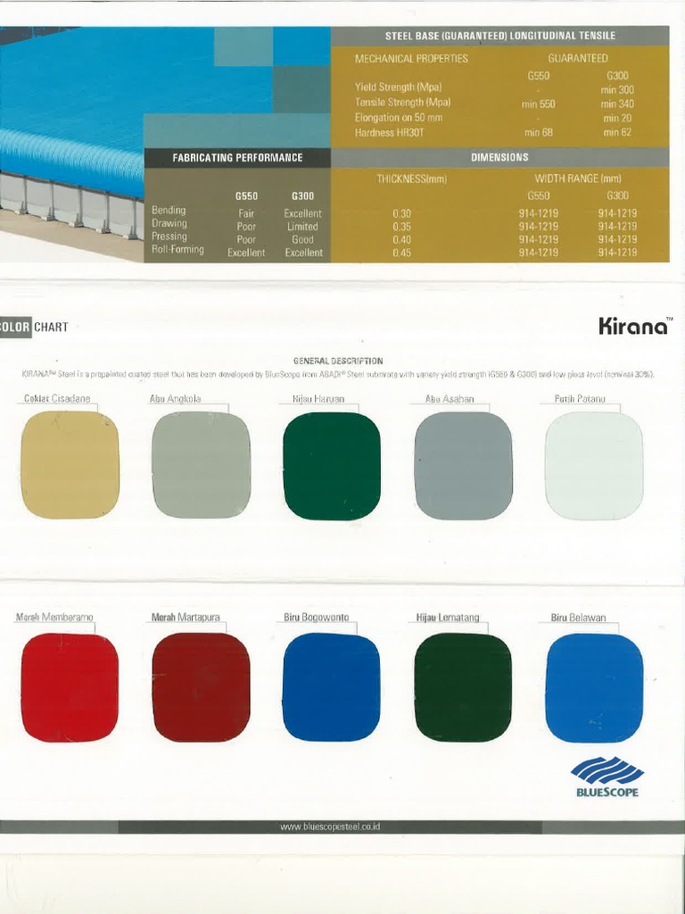 Color Chart KIRANA | PDF