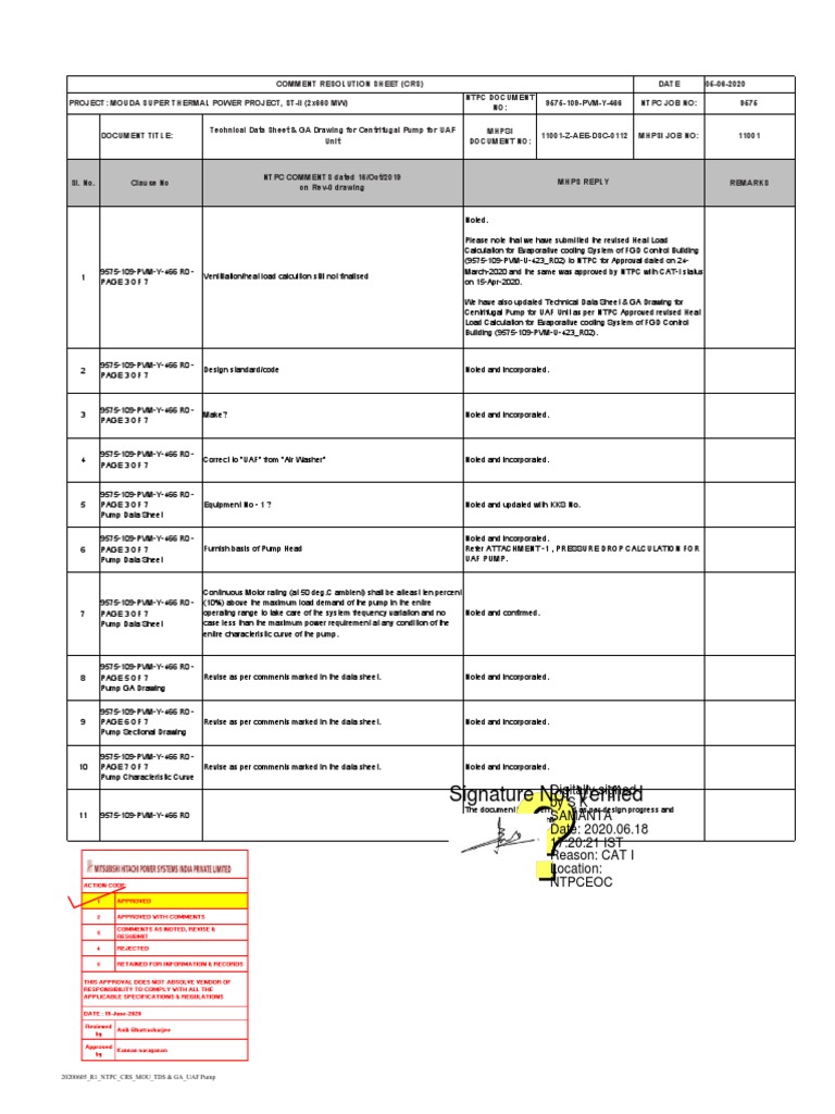 NTPC Pump Data & Design Update | PDF | Reynolds Number | Applied And ...
