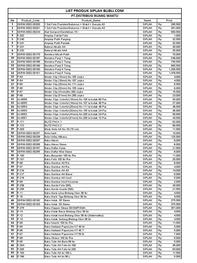 Katalog Atk Siplah Blibli | PDF