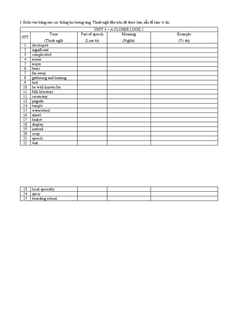 L P 8 - Unit 3 - A Closer Look 1 | PDF