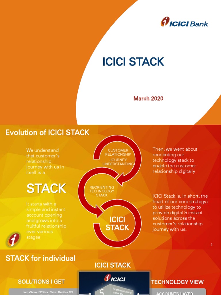 Icici Stack | PDF | Banking | Services (Economics)