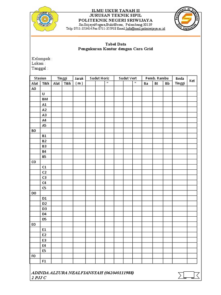 Tabel Iut Grid | PDF