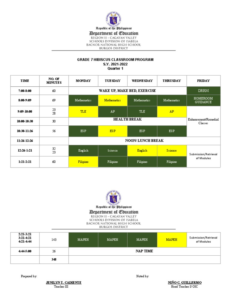 Grade 7 Hibiscus Classroom Program S.Y. 2021-2022 Quarter 1 | PDF ...