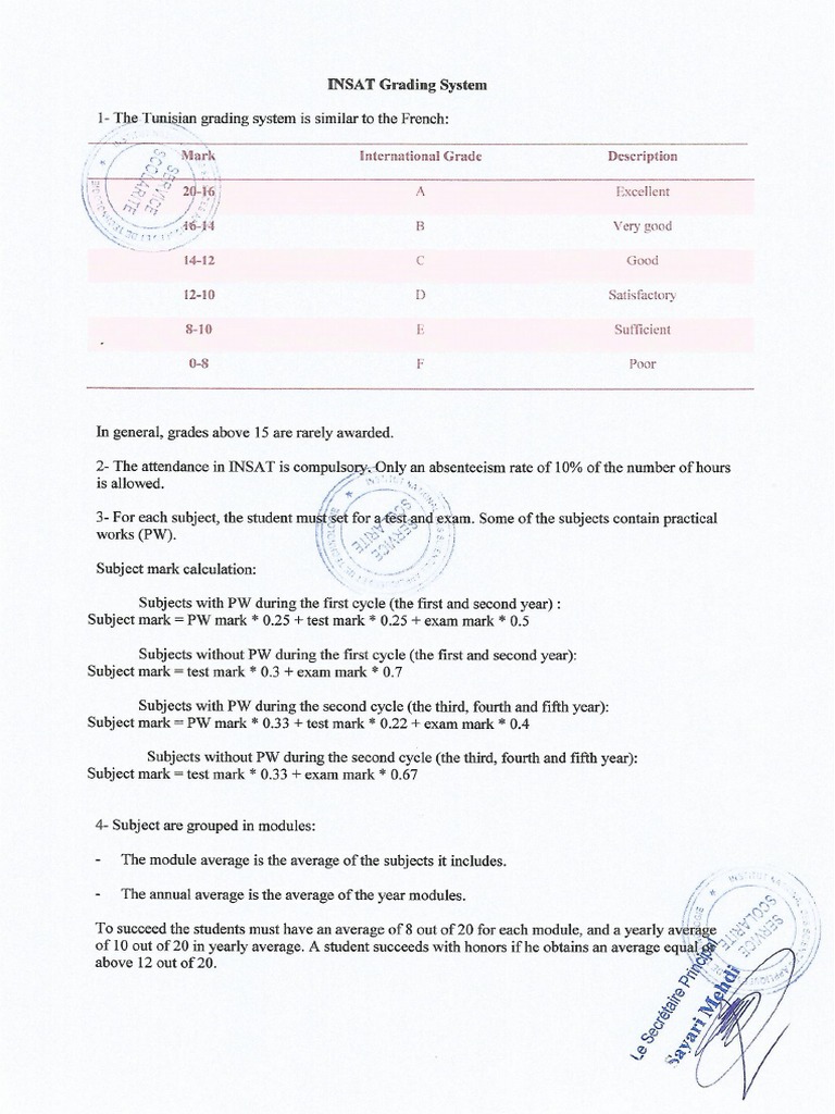 Grading System | PDF