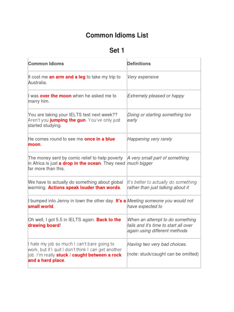 Common Idioms List | PDF