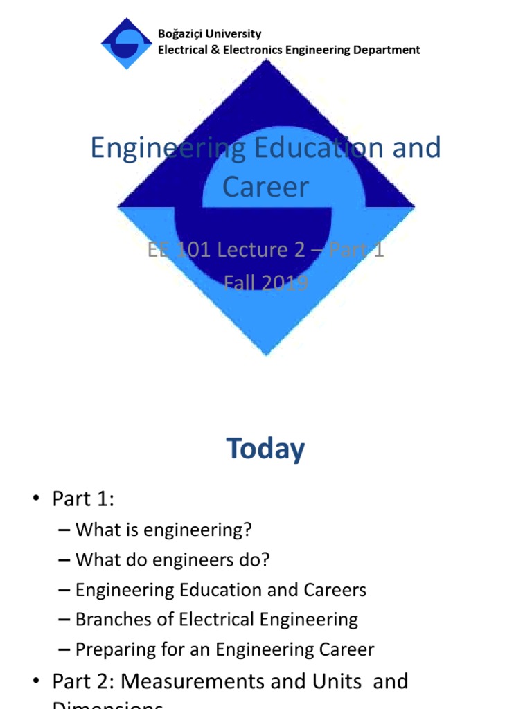 Engineering Education and Career: EE 101 Lecture 2 - Part 1 Fall 2019 ...