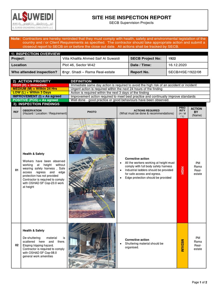 Site Hse Inspection Report: SECB Supervision Projects | PDF | Safety ...