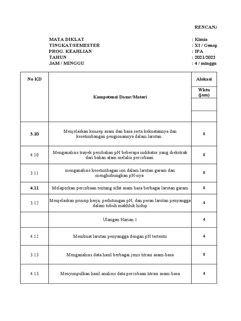 Prosem Xi - Genap | PDF
