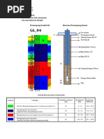 Contoh Gambar Konstruksi Sumur Bor | PDF
