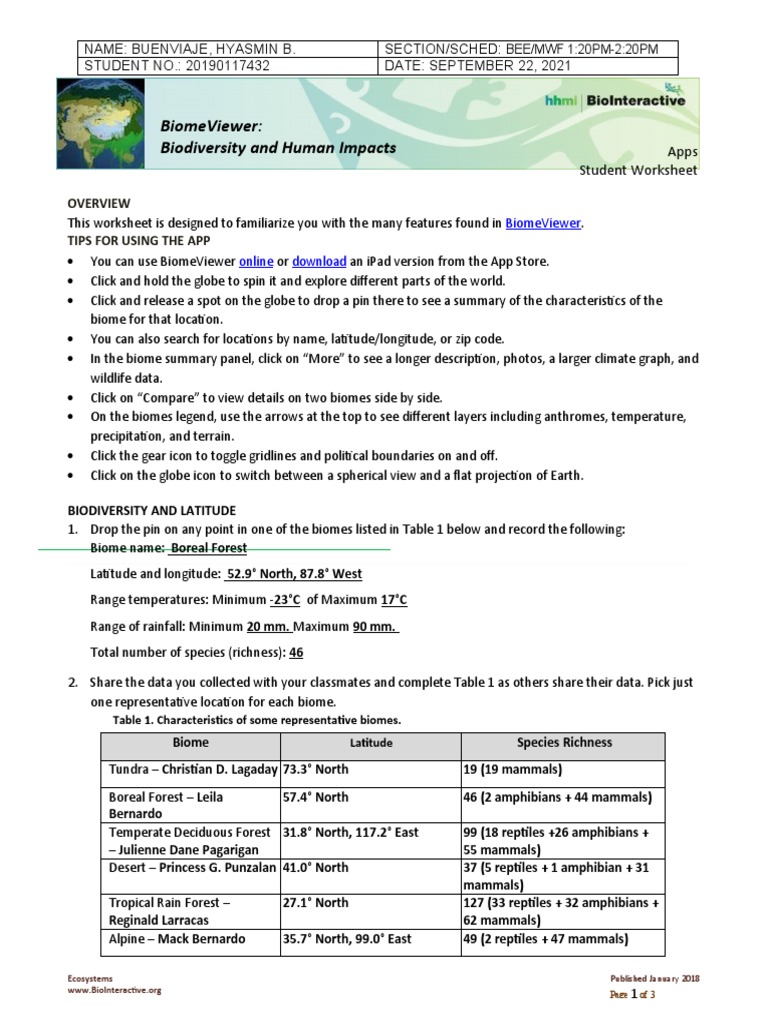 Biomeviewer: Biodiversity and Human Impacts: Tips For Using The App ...