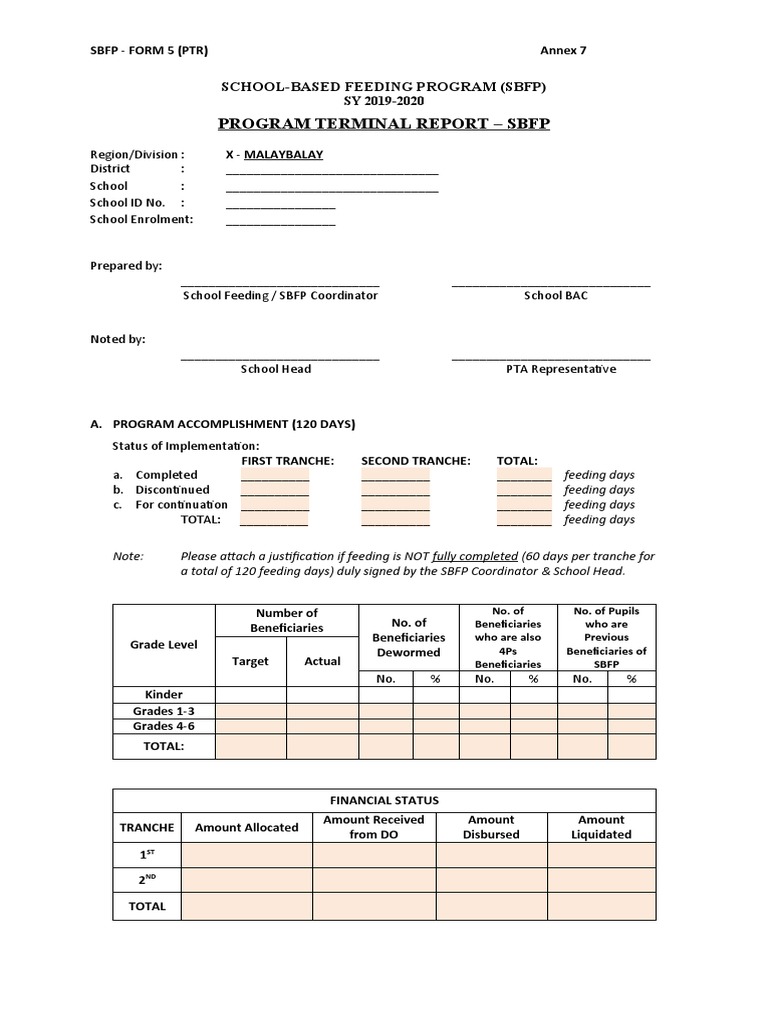 Program Terminal Report - SBFP | PDF | Nutrition | Diet & Nutrition