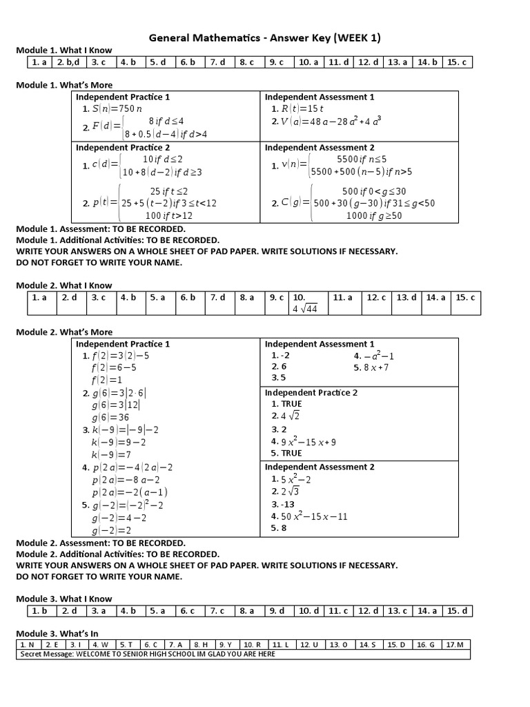 Gen Math Answer Key | PDF