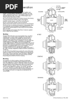 Eaton 11 Hydrostatic Transmission | PDF | Transmission (Mechanics ...
