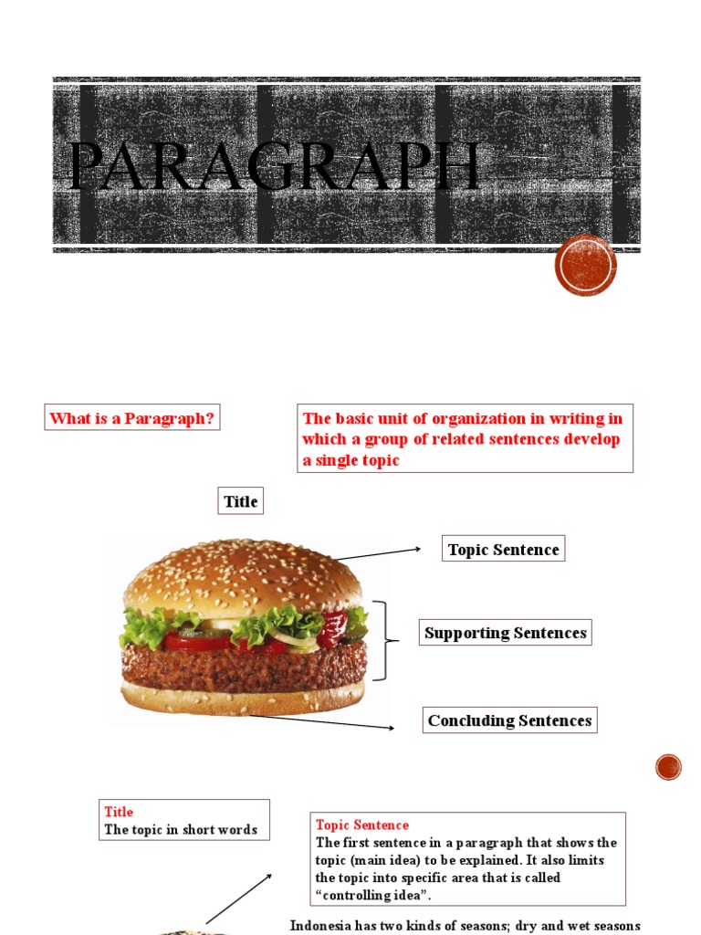 Week Ii Paragraph Structure | PDF | Paragraph | John Lennon
