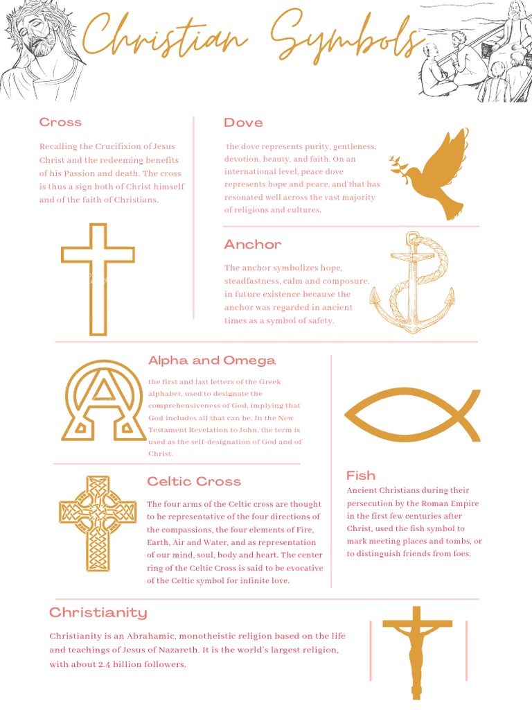 Christian Symbols | PDF | Jesus | Religious Behaviour And Experience