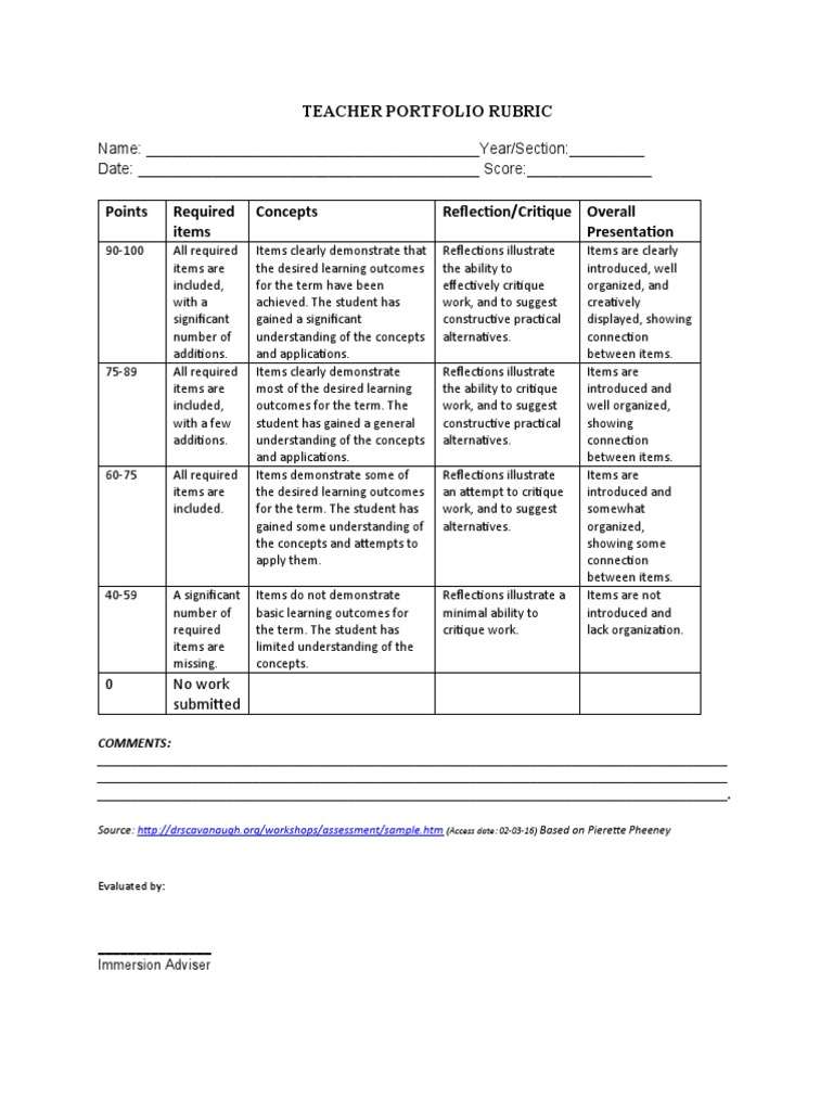 Assessing Student Growth: A Rubric for Evaluating Teaching Portfolios ...