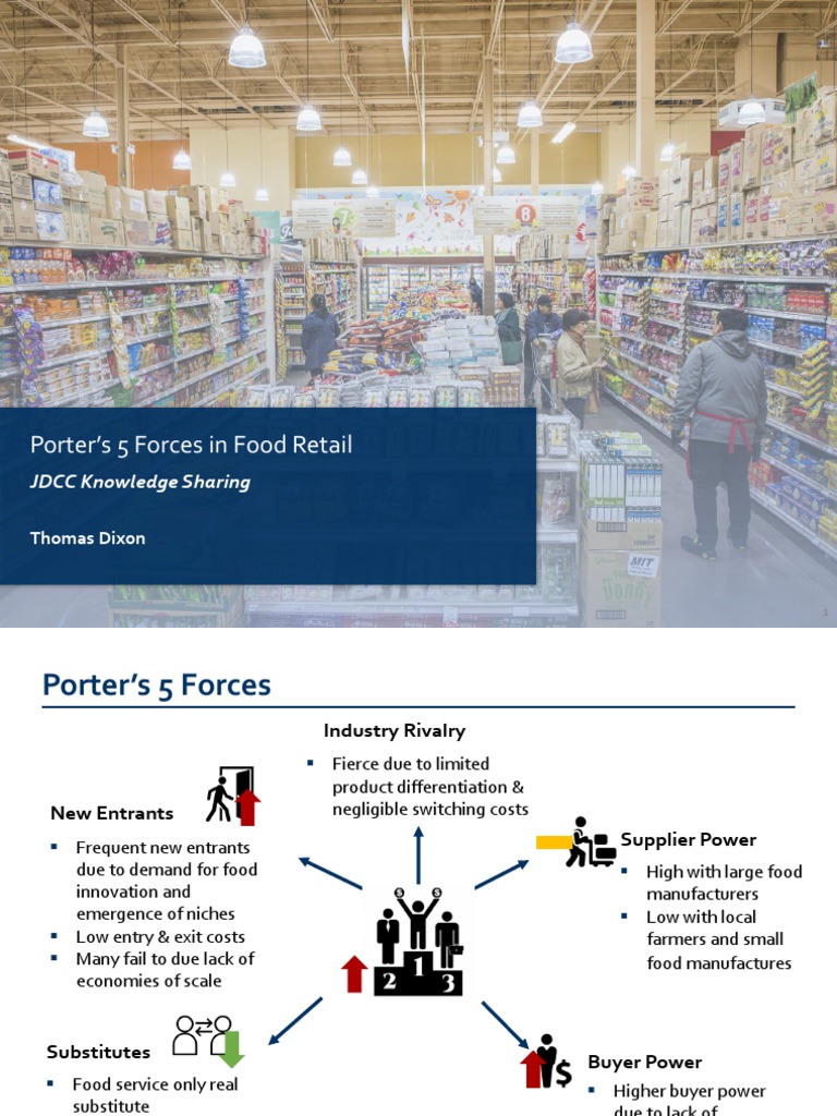 Porter's 5 Forces in Food Retail | PDF | Grocery Store | Supply Chain