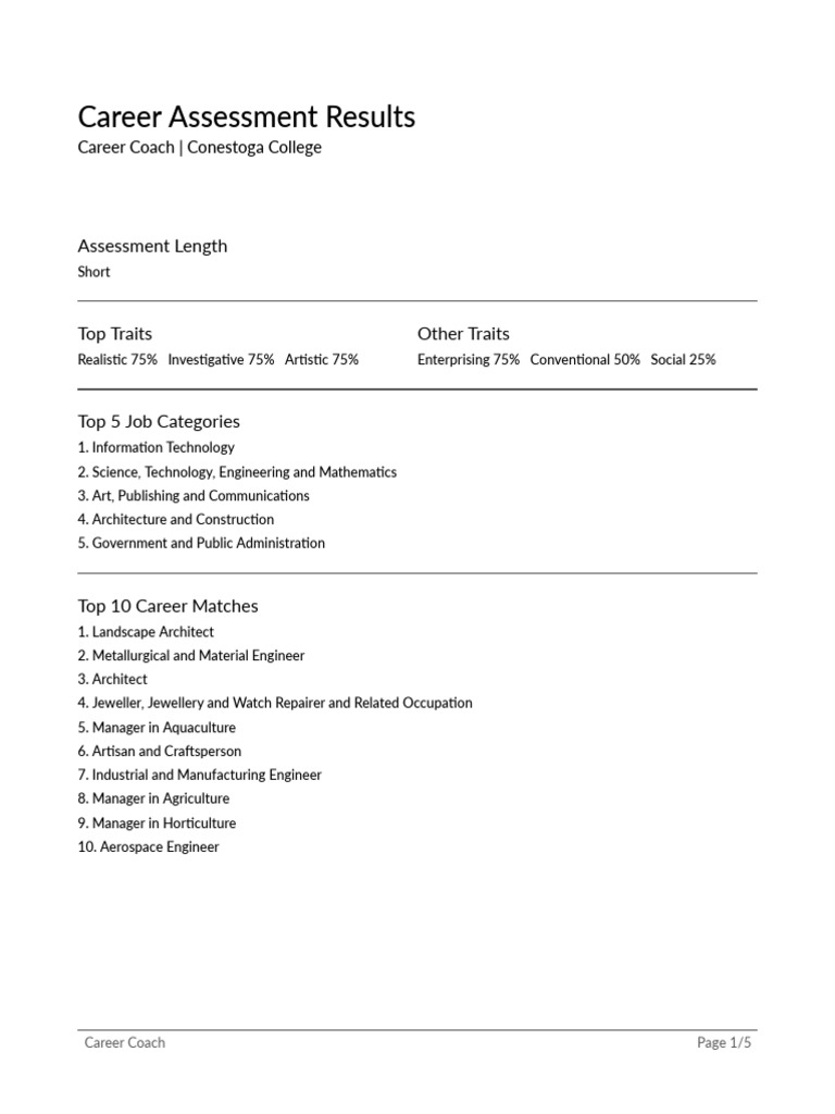 Career Assessment Insights and Matches | PDF | Leadership | Learning