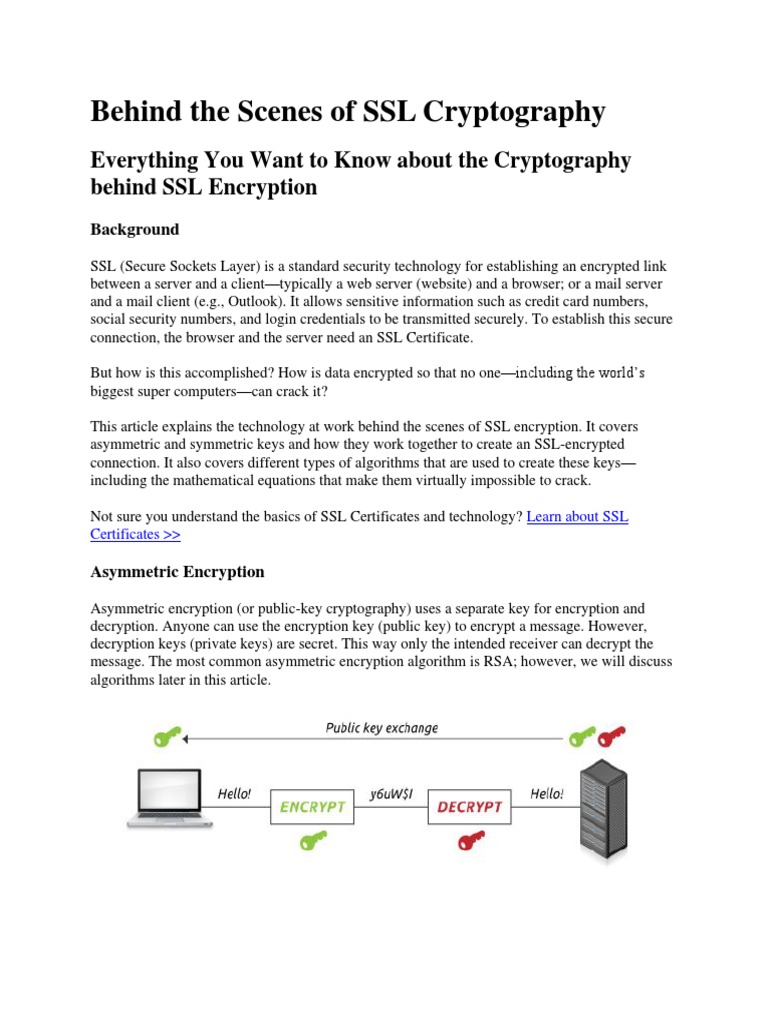 Telnet Behind The Scenes of SSL Cryptography The One That Builds HTTPS ...
