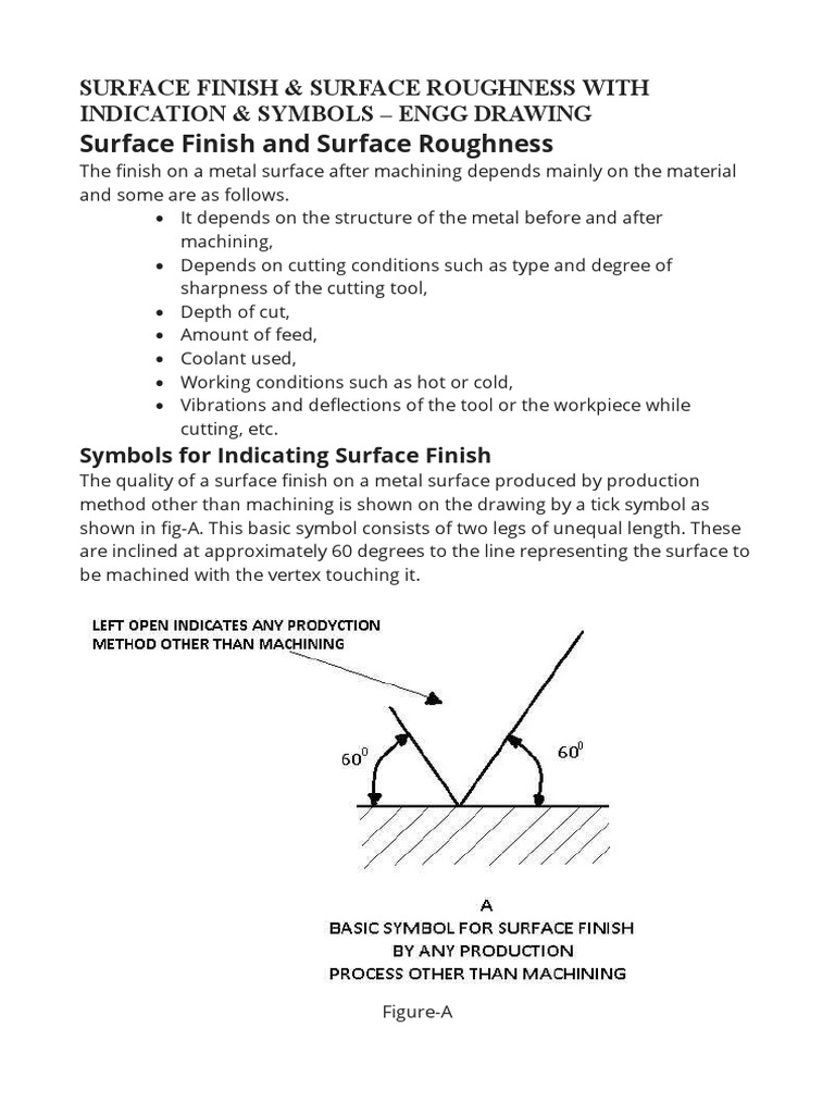 Surface Finish Drawing Symbols | PDF | Machining | Mechanical Engineering
