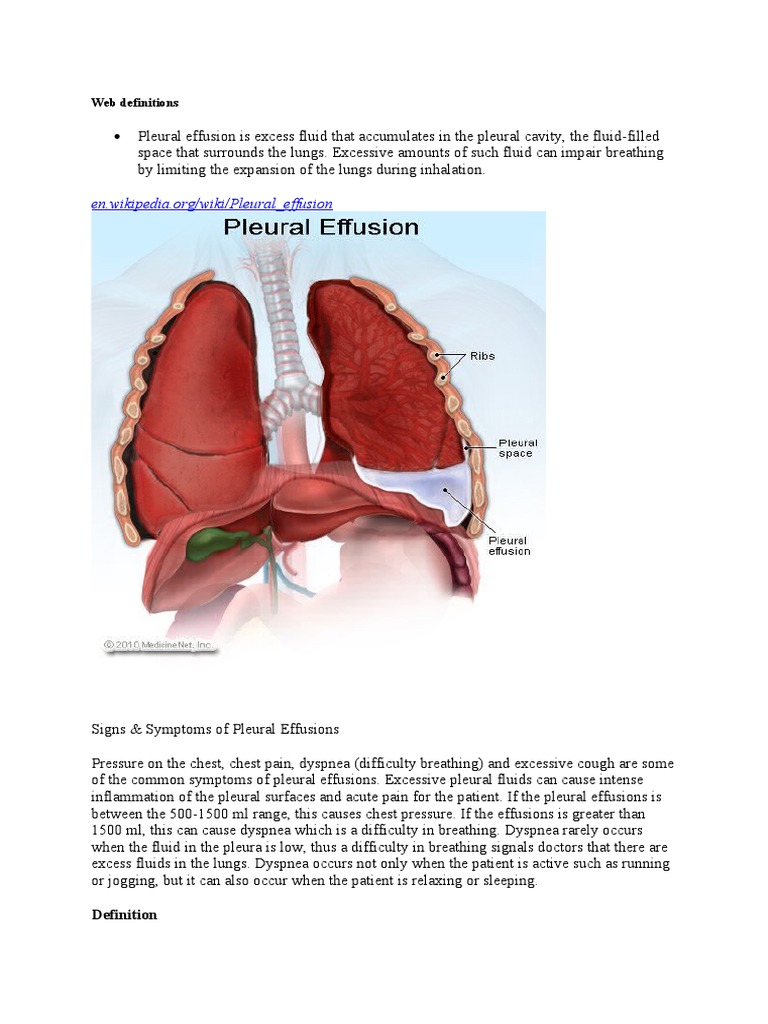 Understanding Pleural Effusions: Causes, Symptoms, Diagnosis and ...