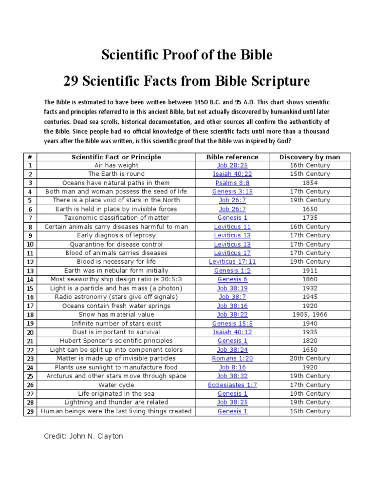 Bible's Scientific Insights | PDF | Bible | Genesis Creation Narrative