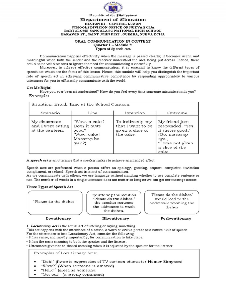 Oral Communication in Context Quarter 1 - Module 7: Types of Speech Act ...