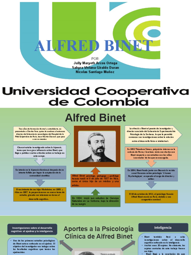 Alfred Binet | PDF | Psicología clínica | Inteligencia