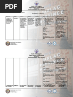 LESSON PLAN Q3-W2 TLE 9 FOR COT - For Merge | PDF | Breads | Learning