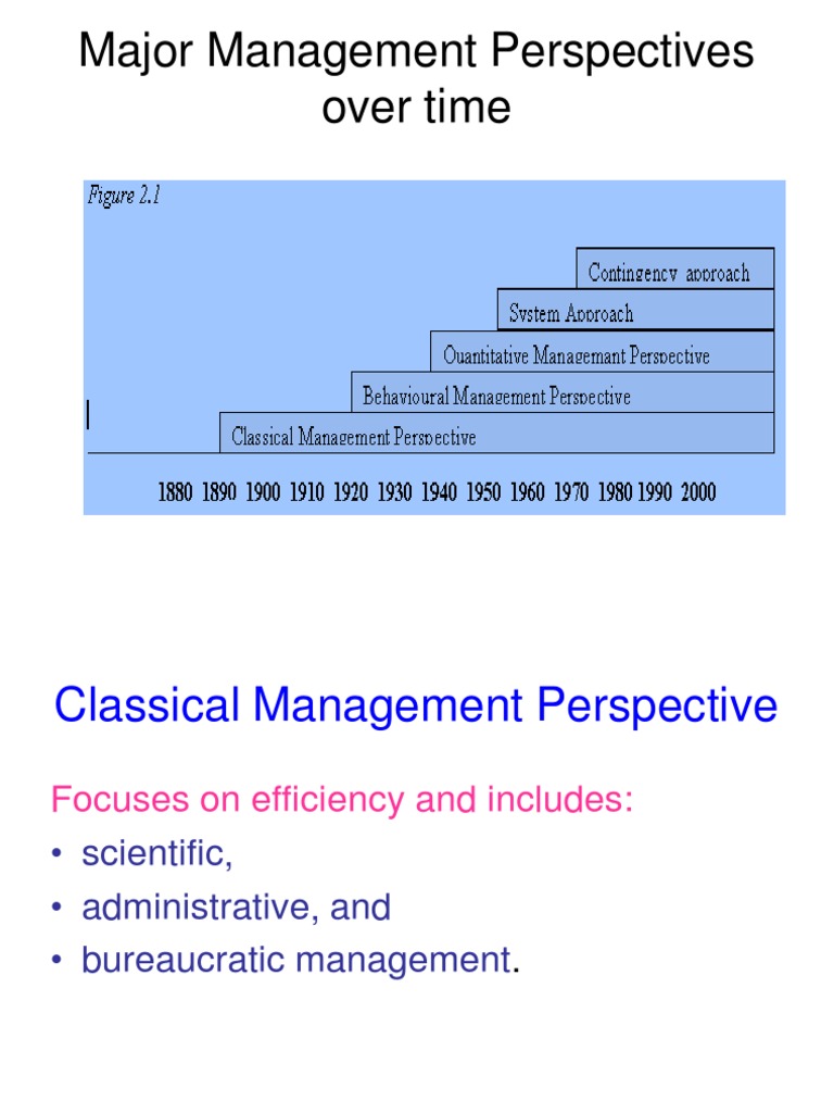 Lesson 2 - Evolution of Management | PDF | System | Scientific Method