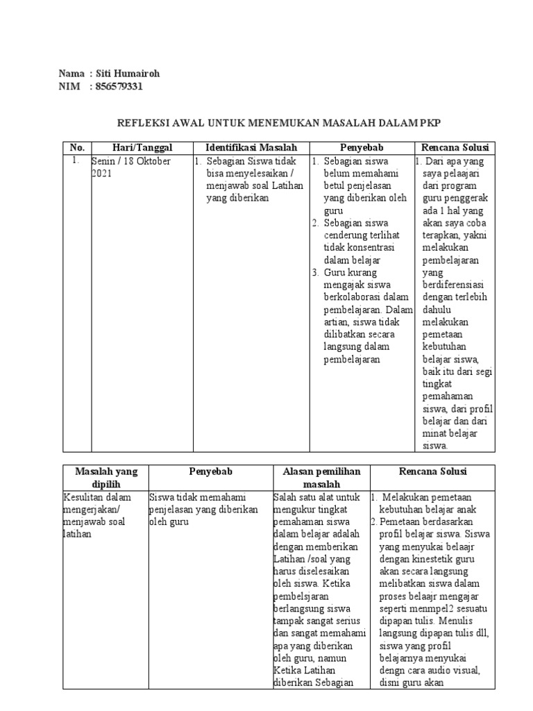 Siti Humairoh - Tugas 1 PKP | PDF