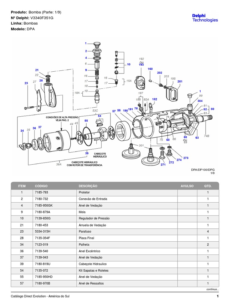 3340F351G | PDF | Parafuso | Engenharia Mecânica