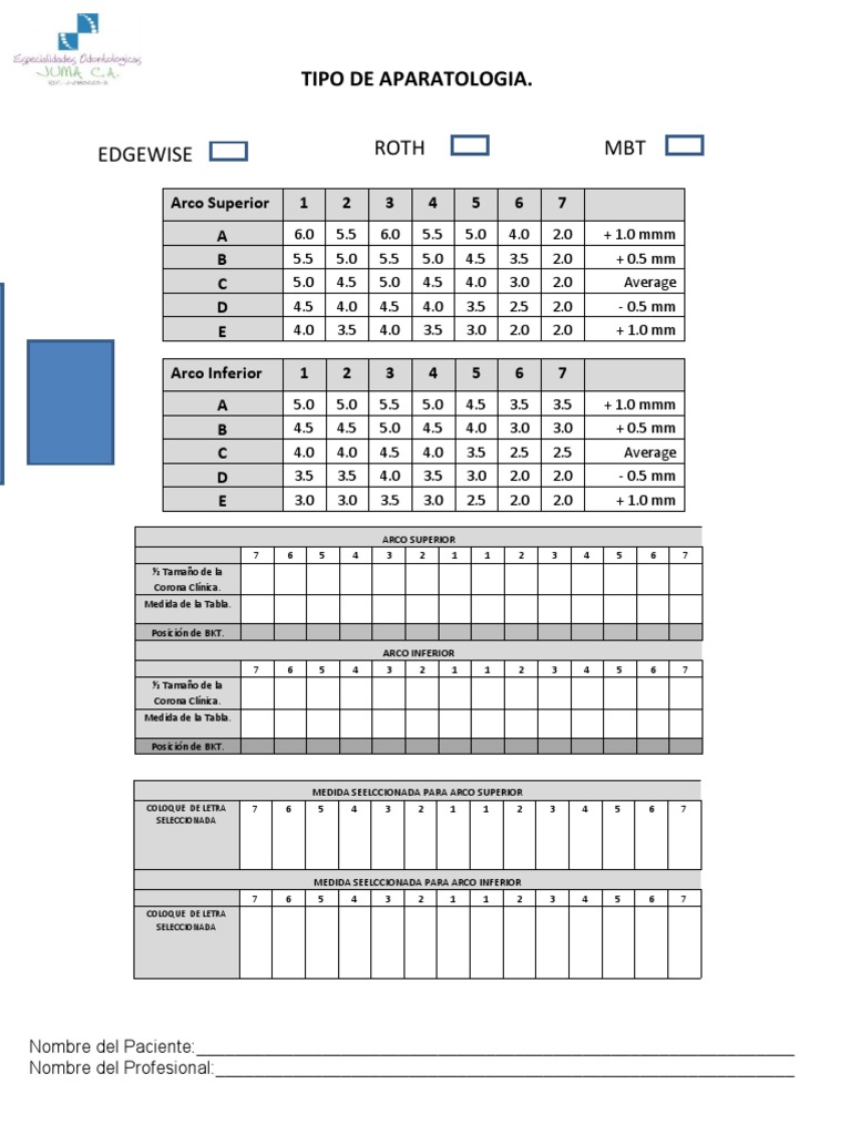 Tabla de Posicionamiento de MBT | PDF
