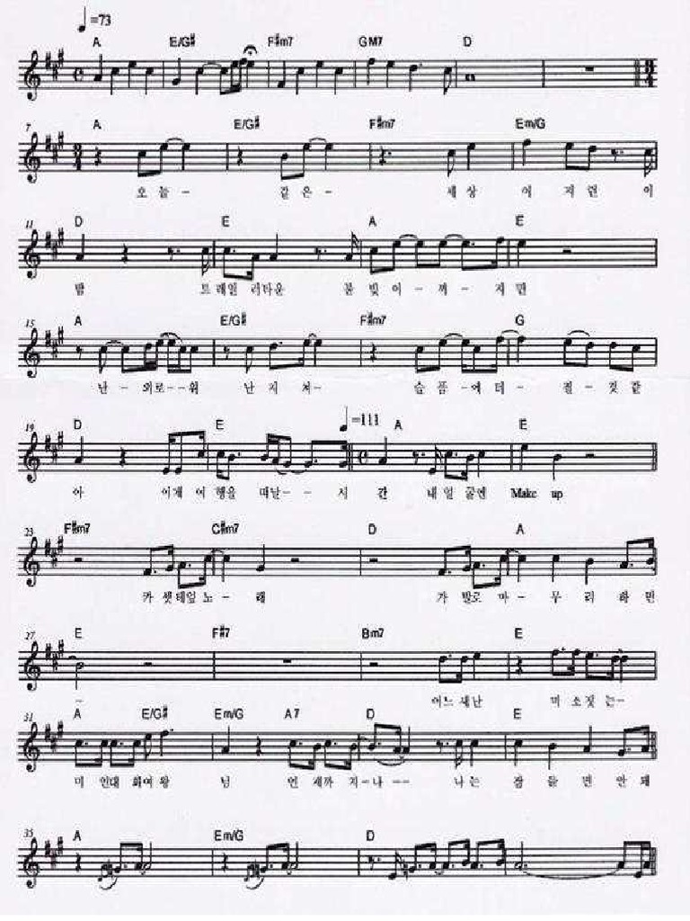 헤드윅-wig in a box | PDF