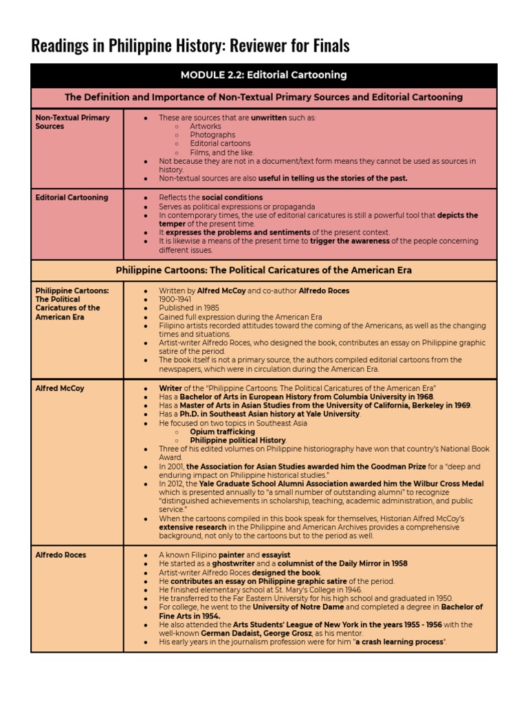 Readings in Philippine History: Reviewer For Finals: MODULE 2.2 ...