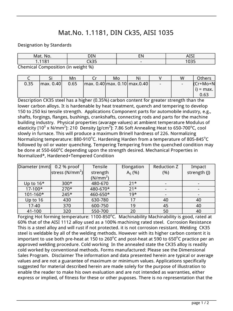 Mat - No. 1.1181, DIN Ck35, AISI 1035: Designation by Standards | PDF | Strength Of Materials ...