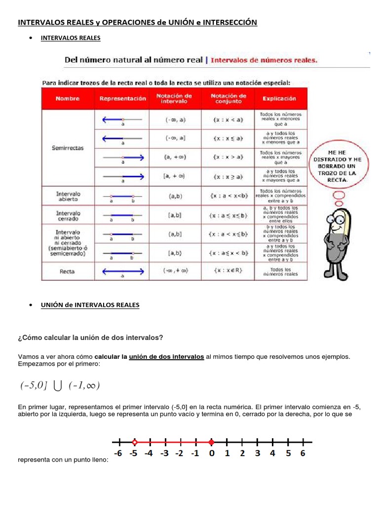 Intervalos Reales. Operaciones de Unión e Intersección | PDF | Intervalo (Matemáticas) | Matemáticas