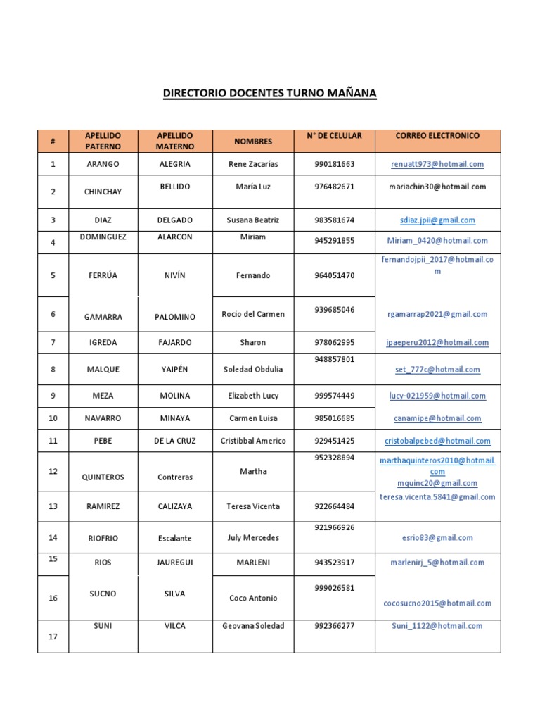 Directorio - para - Estudiantes - Directivos - Docentes - Secundaria ...