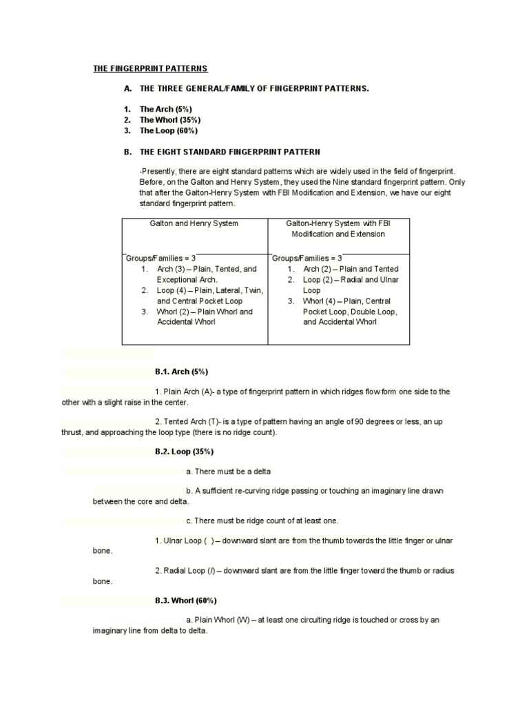 The Fingerprint Patterns and Classification | PDF | Fingerprint | Hand