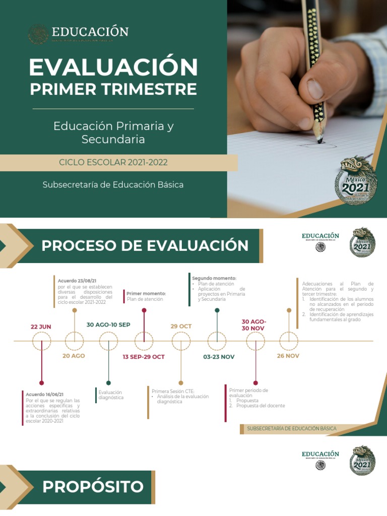 Aula Mexiquense. Curso Libreta Digital para Maestros y Alumnos 2021 | PDF | Educación primaria ...