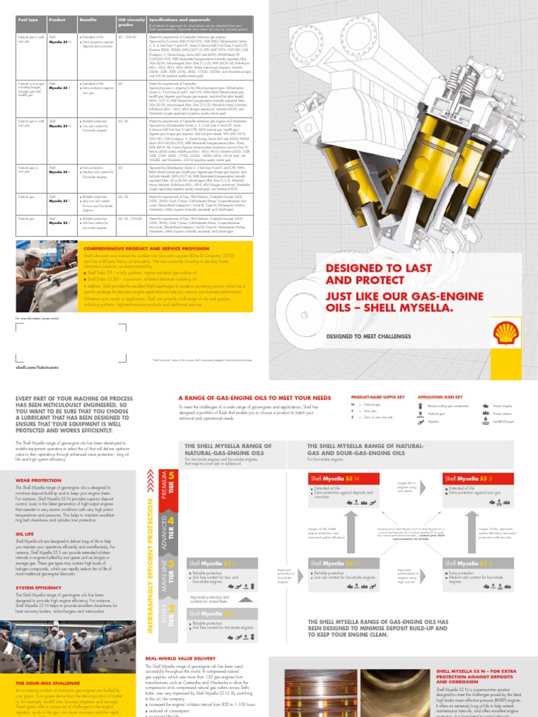 Shell Mysella Family Brochure | PDF | Natural Gas | Engines