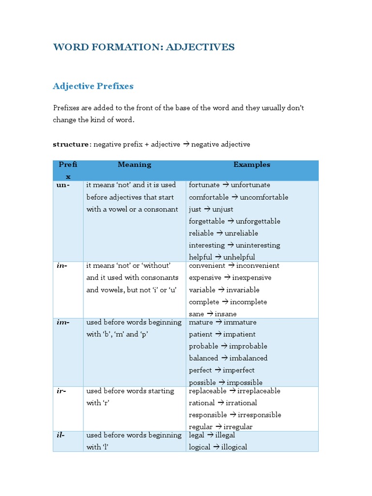 Word Formation: Adjectives: Adjective Prefixes | PDF | Adjective ...