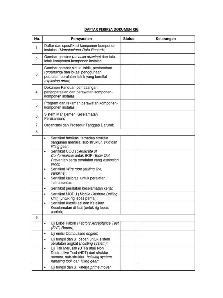 Checklist Dokumen | PDF