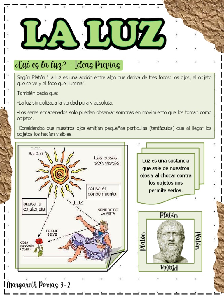 Apuntes - La Luz | PDF | Ligero | Ciencias fisicas