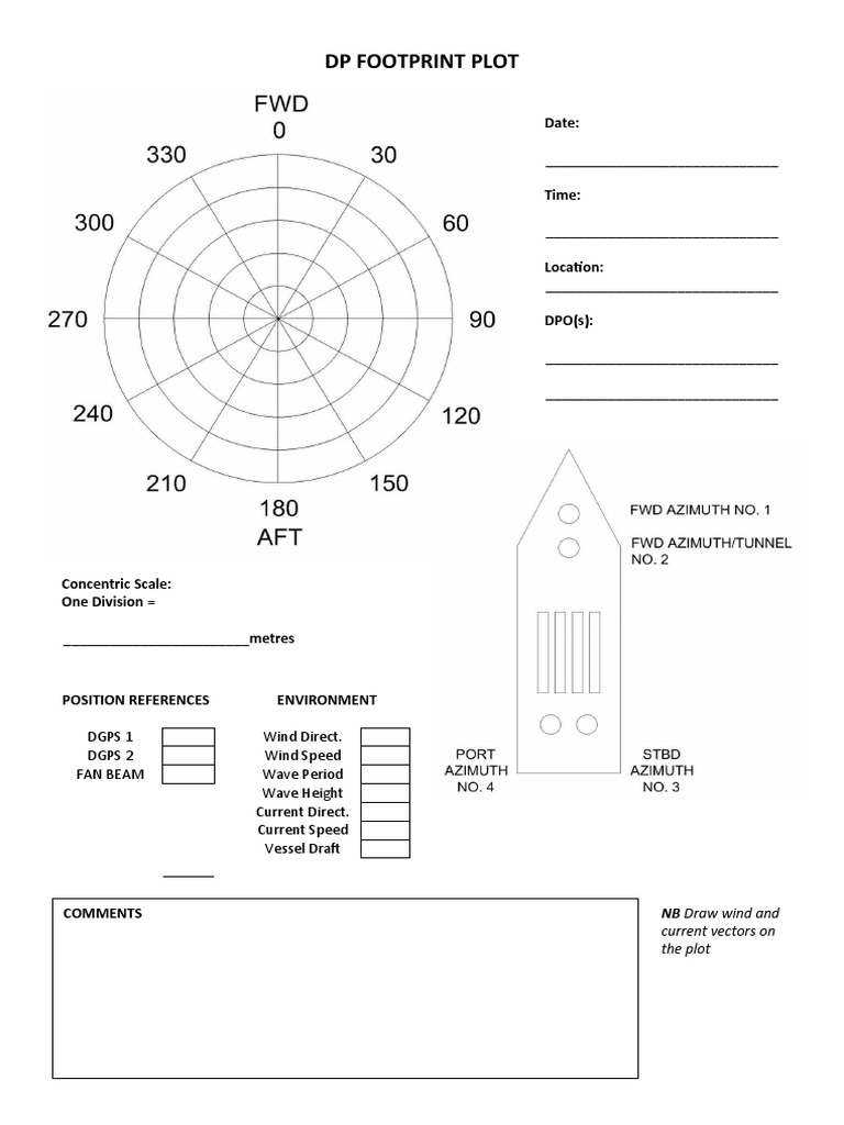 DP Footprint Blank | PDF
