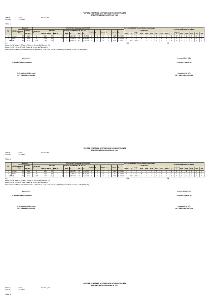 KB Pasca Salin | PDF