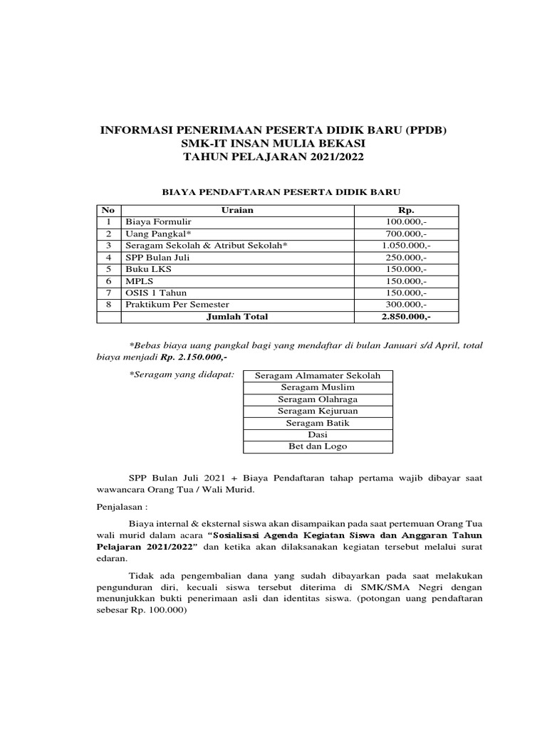 Pembiayaan PPDB 2021 | PDF