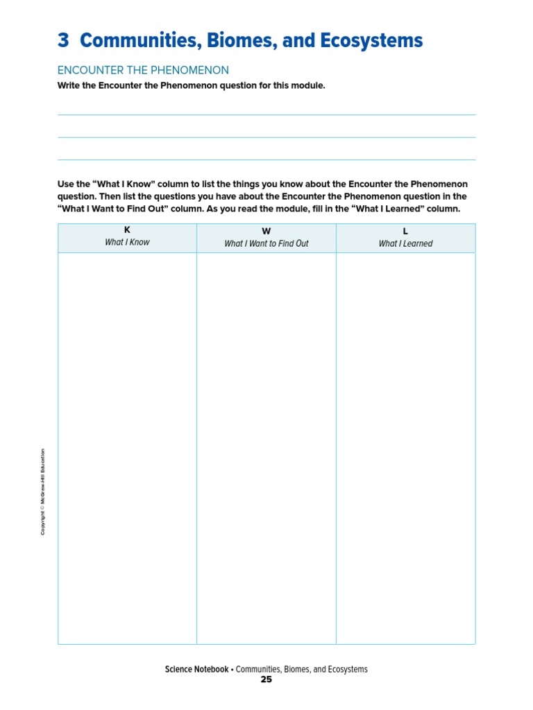 Communities, Biomes, and Ecosystems | PDF | Ecosystem | Ecology