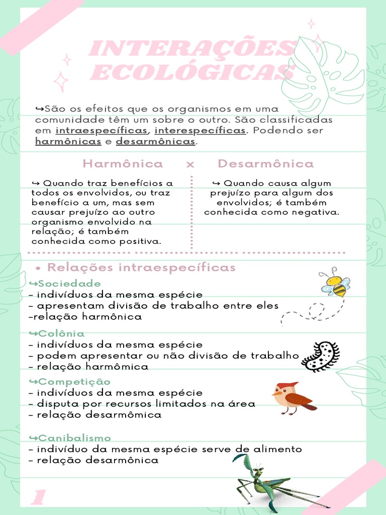 Biologia - Interações Ecológicas | PDF | Eutrofização | Natureza