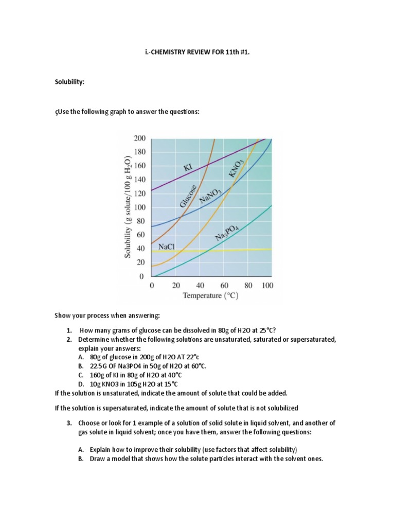 Cycle 1 Review Chem 11th | PDF | Solution | Solubility